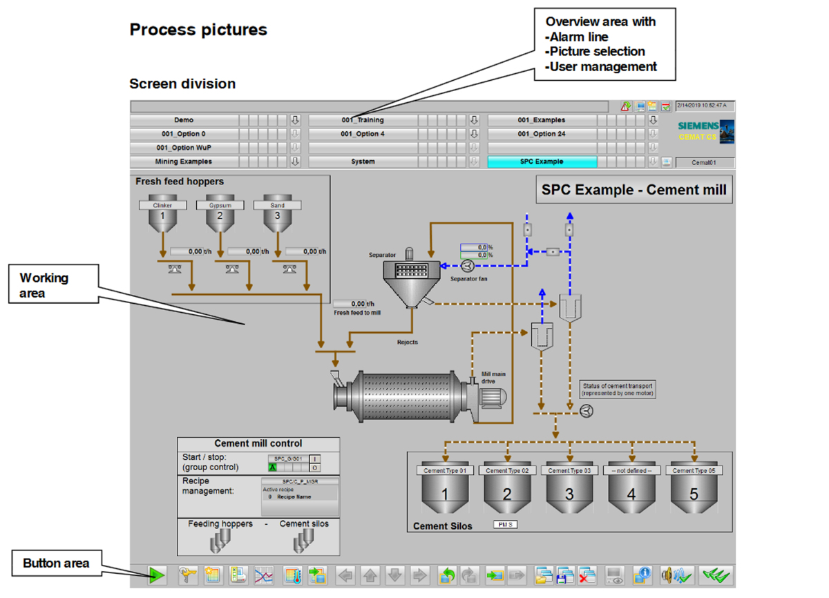 Digital transformation of the cement industry - Cement Lime Gypsum